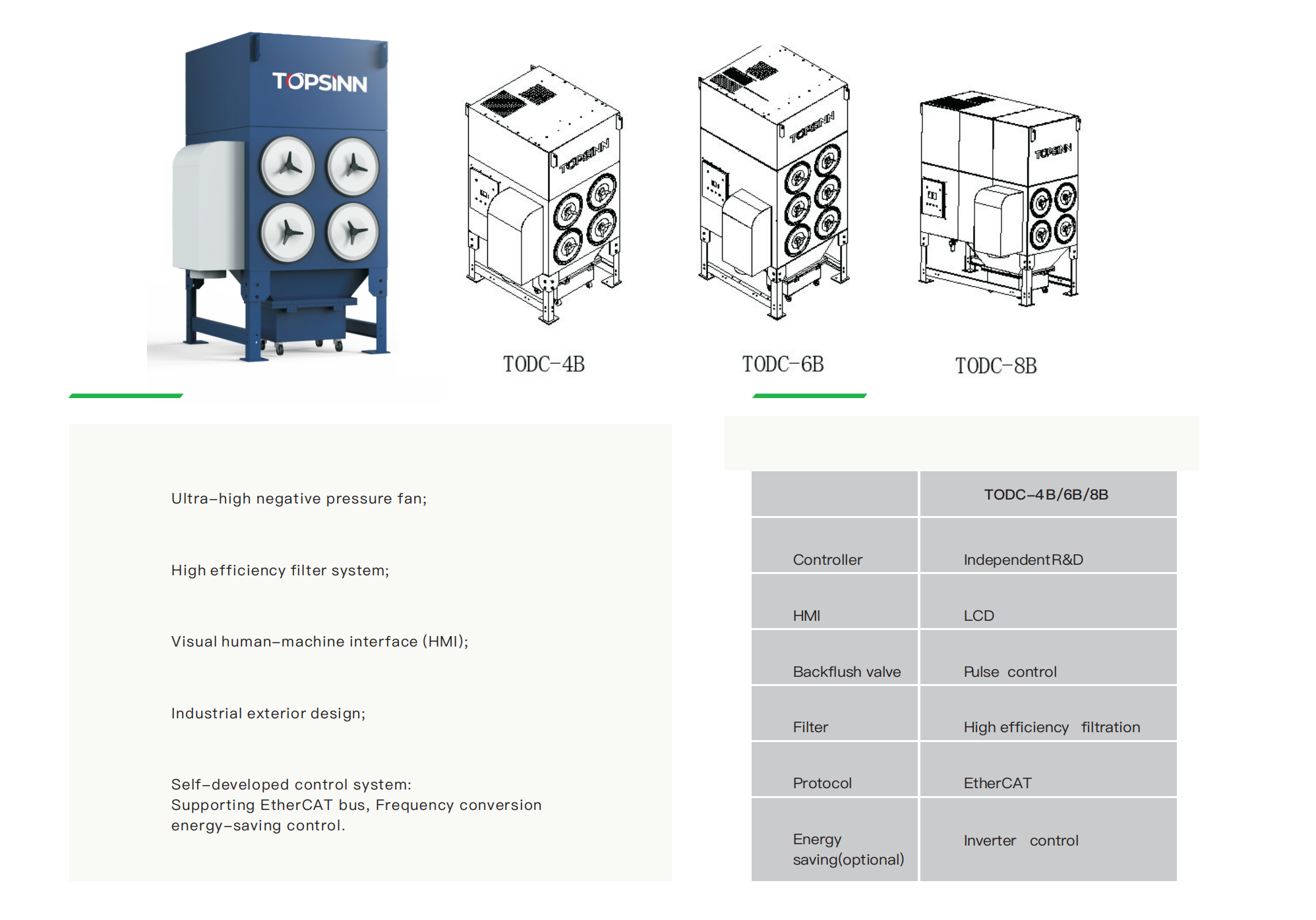 Dust Collector Filter Dust Collector for Laser Cutting Machine Welding ...